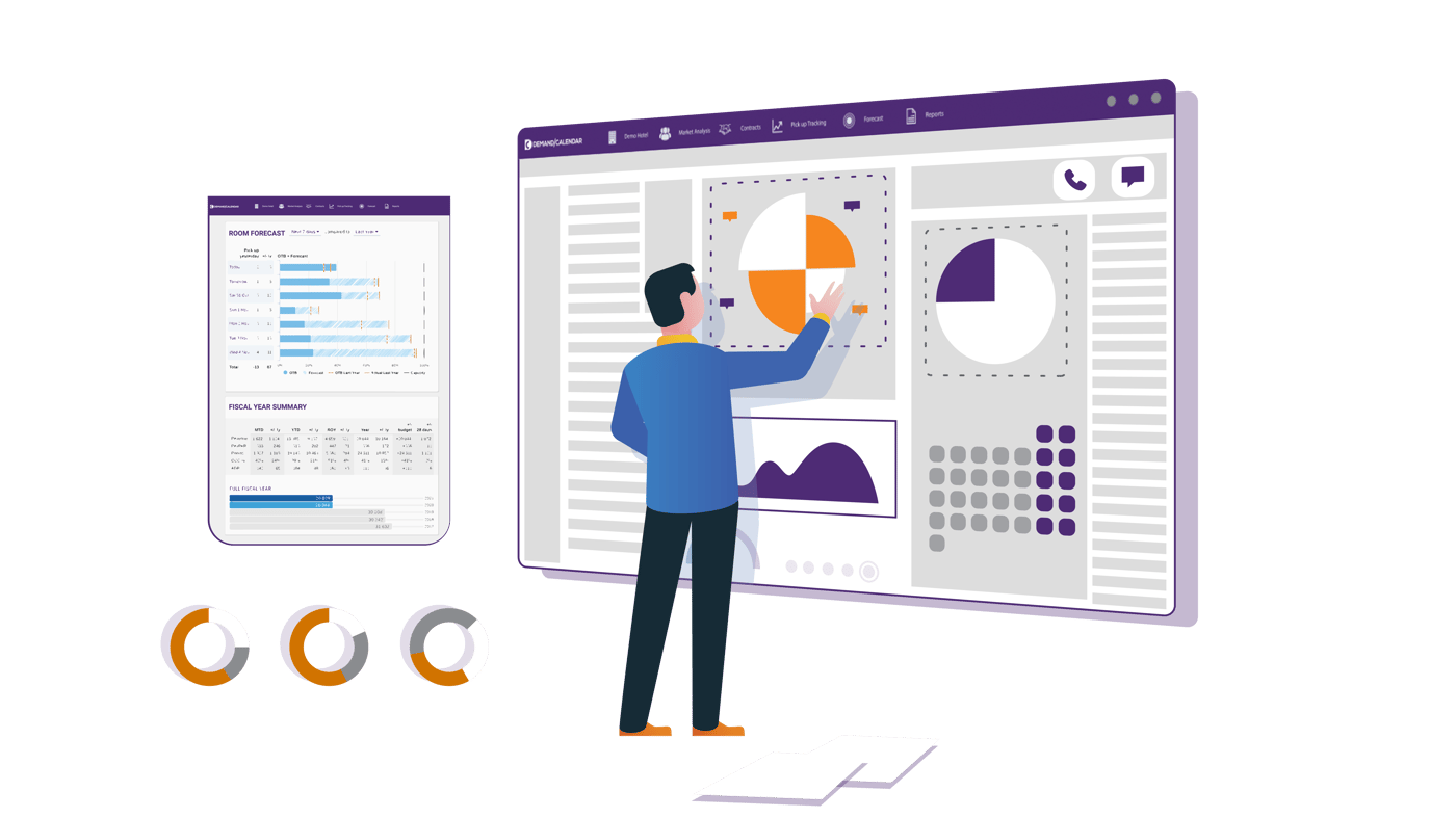 Demand Calendar: Hotel Business Intelligence for Marketing